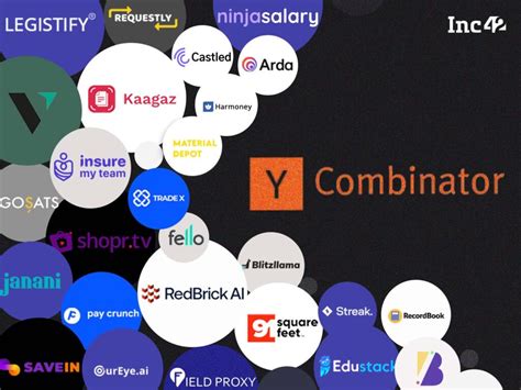 In A First Y Combinator Removes Indian Healthcare Startup Medobed From Startup Batch Due To