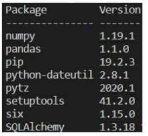 SQLAlchemy How To Create The Environment For SQLAlchemy
