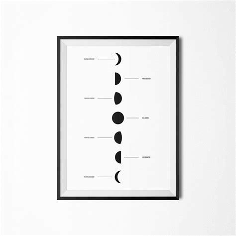 Moon Phases Print Lunar Phases Print Moon Poster Scandinavian
