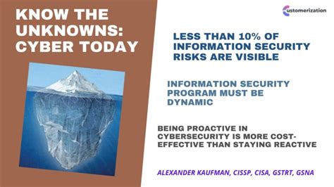Know The Unknowns Cyber Security Today Customerization