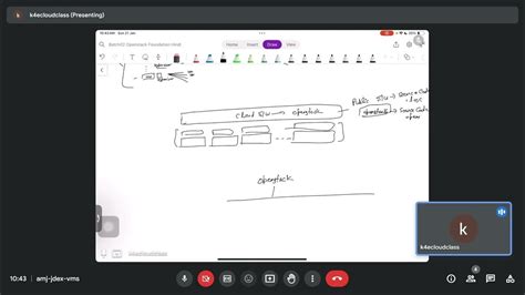 Batch02 Openstack Foundation Hindi 21 Jan 24 Youtube
