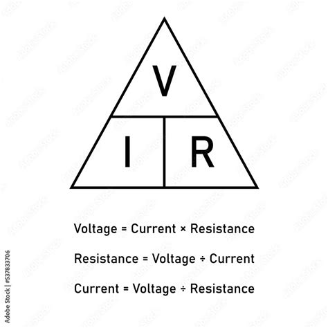 Ohms Law Triangle Voltage Current And Resistance Formula Stock