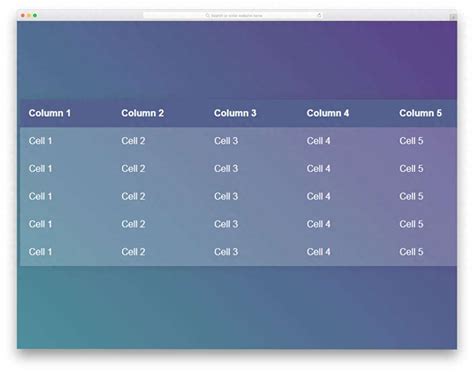 CSS 布局大全从传统到现代一网打尽 CTO COM CSS 布局大全从传统到现代一网打尽 CTO COM