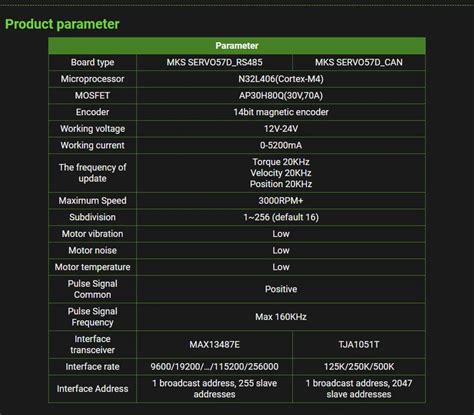 mks servo42d servo57d cnc stepper motor drivers for 3d printers