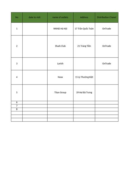 Mallot Pdf