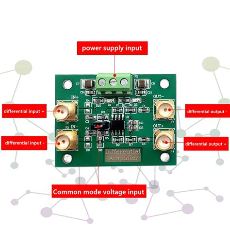 LMH6550 Fully Differential Amplifier Module 400 Differential High Speed