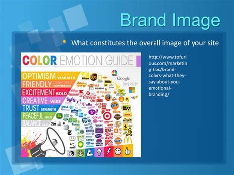 Ui And Ux Principles Ppt