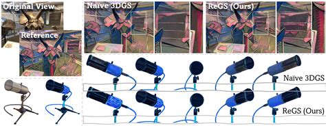 [论文审查] Reference Based Controllable Scene Stylization With Gaussian Splatting