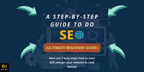 How To Do SEO Step By Step Guide For Beginners To Rank Higher