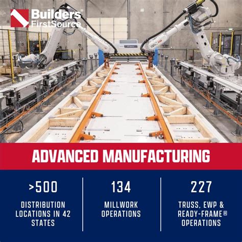 Celia Croff On Linkedin Advanced Manufacturing Builders Firstsource