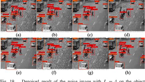 Figure 19 From Mrddanet A Multiscale Residual Dense Dual Attention