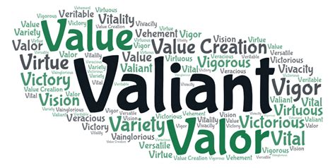 List Of Core Values 846 Words And Why You Don T Actually Need A List Values Guide Jordan