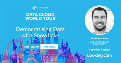 Dimitar Nedev On Linkedin Data Cloud