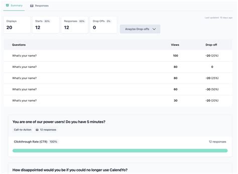 Formtribe Points Display Drop Offs Better Issue
