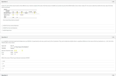 Solved How Should These Data Be Analyzed ANOVA Two Factor Chegg