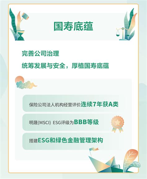 中国人寿保险股份有限公司2022年esg暨社会责任报告 聚焦国寿 财经频道