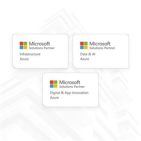 Code Creators Leading Custom Sharepoint Services Company