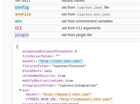 Inconsistent Handling Of Environment Option Methods For BaseUrl Issue