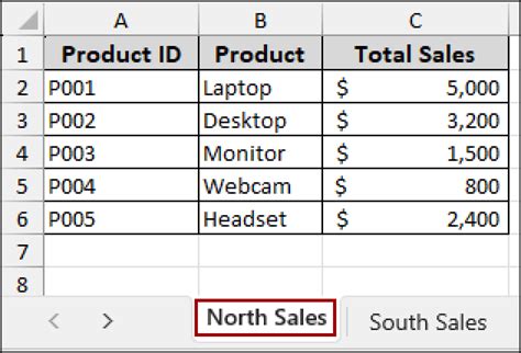 How To Merge Multiple Excel Sheets Into One Sheet With Vba Excel Insider