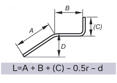Rebar Shape Codes Bar Bending Shapes Heaton Manufacturing