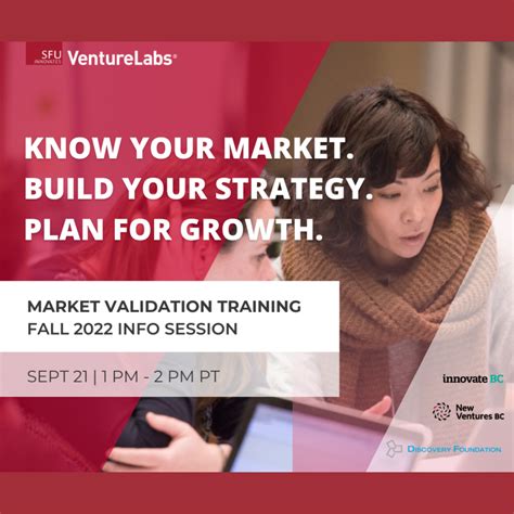 Market Validation Training And DF Digital Marketing Boost Info Session