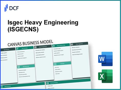 Isgec Heavy Engineering Isgecns Business Model Canvas