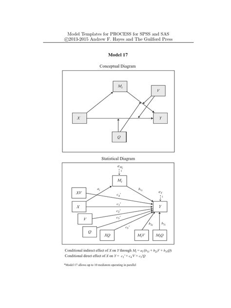Model Templates For Process For Spss And Sas Part 2 Pdf Chess