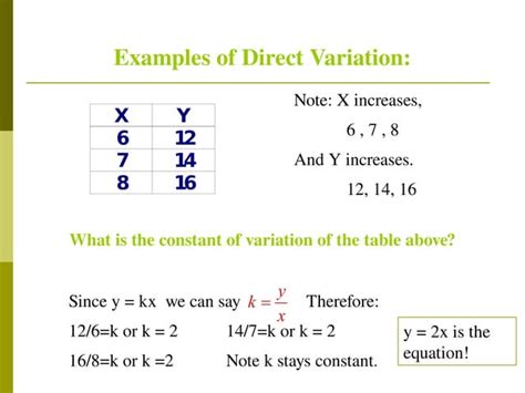 Direct Variation Ppt Pptx Yyy Ppt