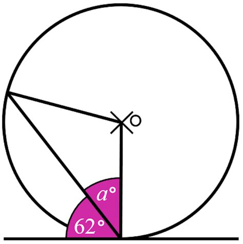 The Alternate Segment Theorem Higher Ks4 Y10 Maths Lesson Resources Oak National Academy