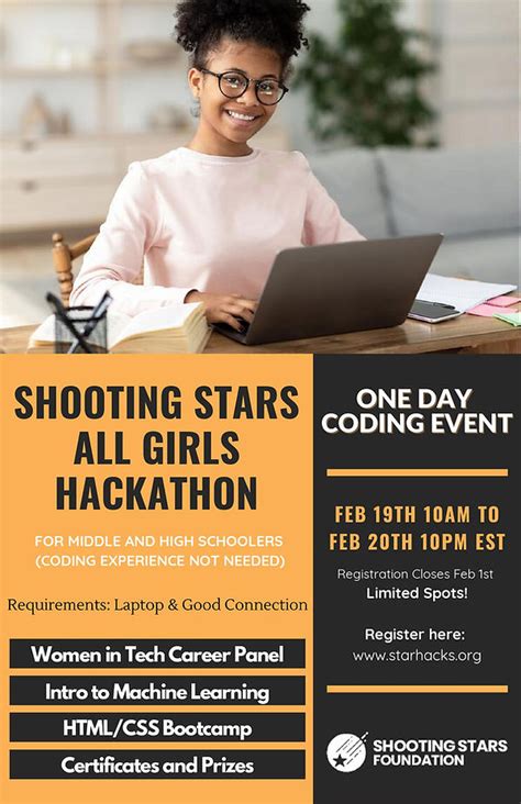 Feb All Girls Hackathon StarHacks