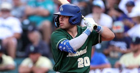 Dodgers 2024 Prospect Rankings Dalton Rushing Diego Cartaya Nick Frasso