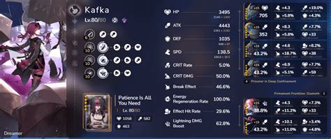 Is Your Kafka Good Simple Flow Chart Bookmark This For Future
