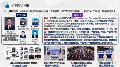 2025年北京邮电大学计算机学院研究生招生宣传（25北邮计算机考研学院介绍） 知乎