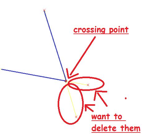Cut Line With Line In QGIS Geographic Information Systems Stack Exchange