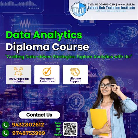 Talent Hub Training Institute On Linkedin Dataanalytics Analyticsinsights Python Powerbi