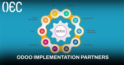 Odoo Implementation Partners In Saudi Arabia OEC EG