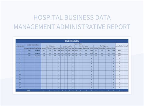 Hospital Business Data Administrative Report Excel Template And Google