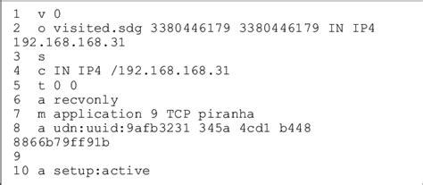 Sdp Offer For Remote Service Invocation Session Download Scientific