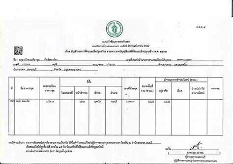 Ddproperty ขั้นตอนต้องรู้ก่อนจ่ายภาษีที่ดินและสิ่งปลูกสร้าง