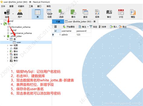 前端后端数据库的交互，前后端如何打通，vue spring boot mysql 后端和数据库的关系 csdn博客