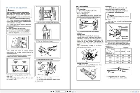 Yale A379 UT15 25PFE Service Operation Maintenance Manual PDF