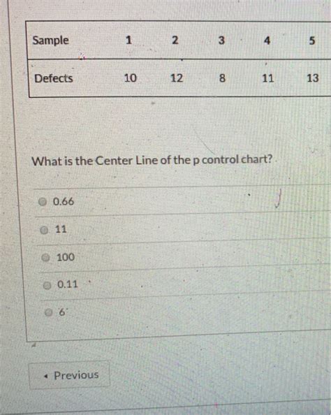 Solved Sample Defects What Is The Center Line Of The P Chegg