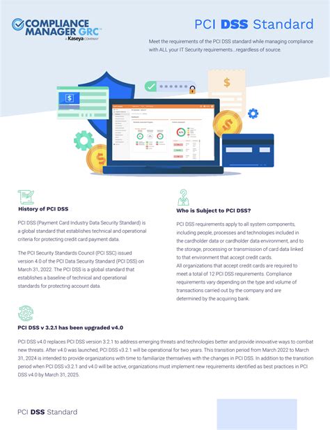 Pci Dss Compliance Manager Grc