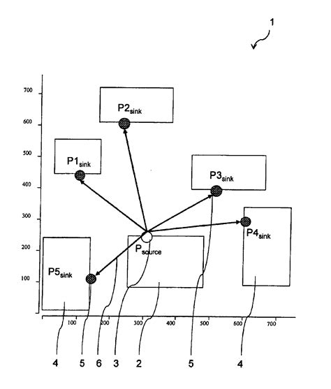 Optimized Buffer Placement Based On Timing And Capacitance Assertions Eureka Patsnap