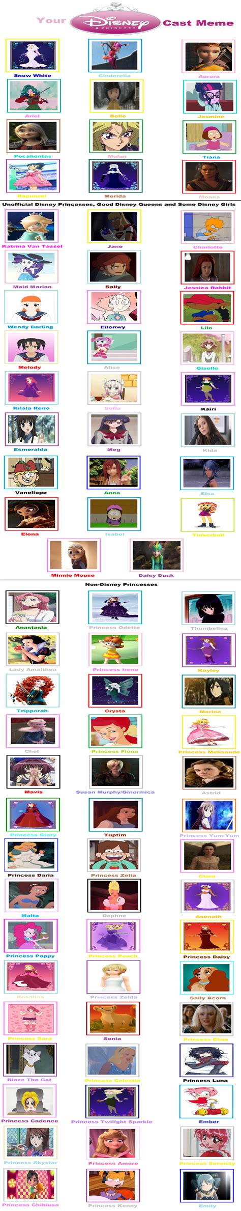 My Disney And Non Disney Princess Cast Meme By Gxfan537 On Deviantart
