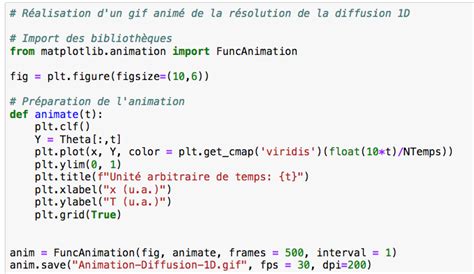 Résolution numérique en langage python Équation de la diffusion de la chaleur