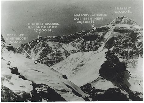 Everest 1924 A Century In Review Symposium Merton College Oxford