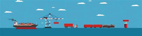 Content Migration Process Data And Content Migration Specialists