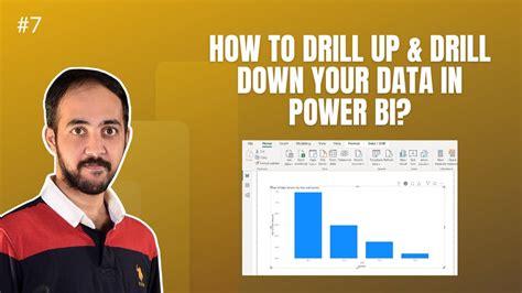 Drill Up And Drill Down Your Data In Power Bi Shiva Charan Powerbiforbeginners