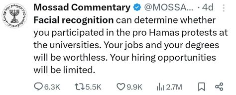 Mostafa Eltalawy On Linkedin Can You Imagine How Israel Controls